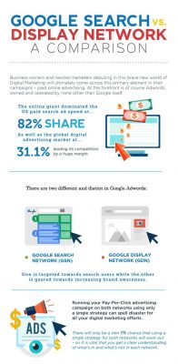 บริการ Google Marketing - Berry B Group Co., Ltd. | Digital Forensic ...
