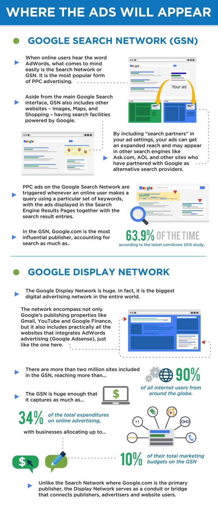 บริการ Google Marketing - Berry B Group Co., Ltd. | Digital Forensic ...