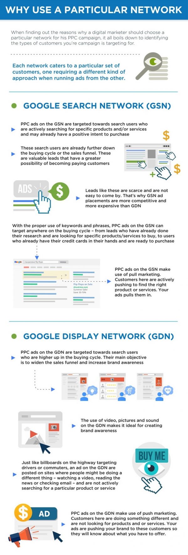 บริการ Google Marketing - Berry B Group Co., Ltd. | Digital Forensic ...