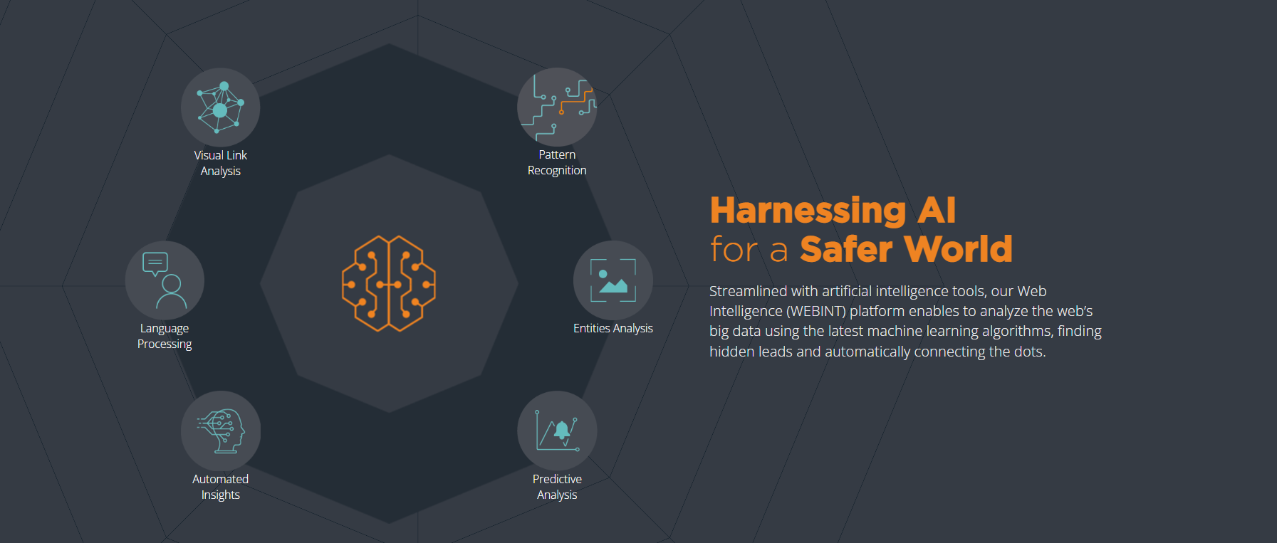 COBWEBS ( OSINT )| AI-POWERED WEB INTELLIGENCE WEBINT - Berry B Group ... COBWEBS ( OSINT )| AI-POWERED WEB INTELLIGENCE WEBINT - Berry B Group ...